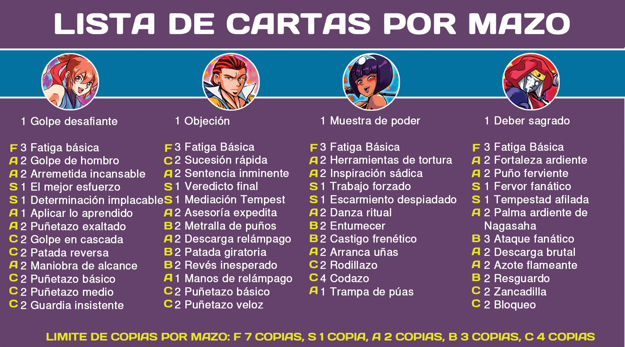 Formatos – Aio Games